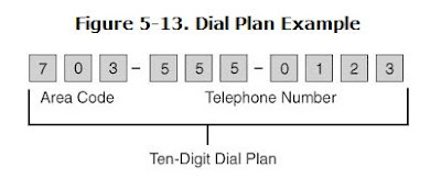 Wireless Networking Site
