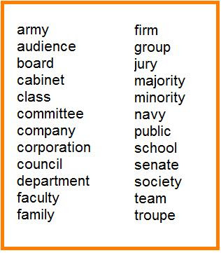 The Grammar Blog: COLLECTIVE NOUNS: SINGULAR OR PLURAL?