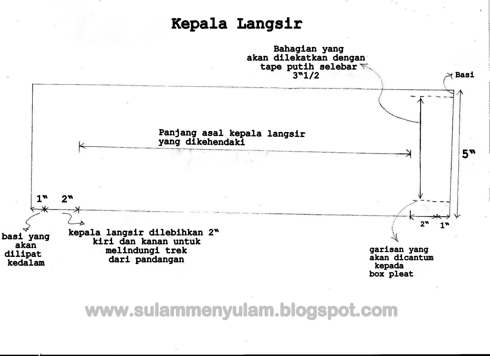 Aku dan Sulaman: Mei 2010