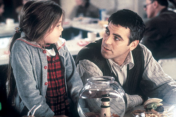 fashionambition: One Fine Day