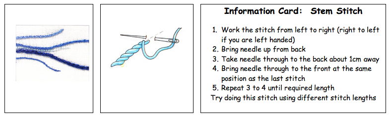 ST Bedes RC School Yr 7 Textiles: Skills week 2 - Hand stitch sample