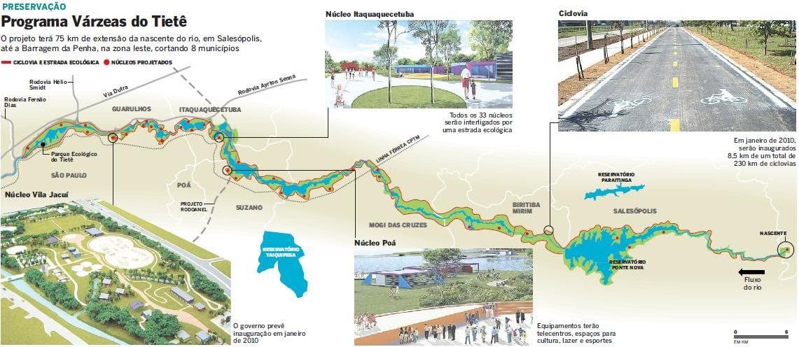 ATELIER 21: Tietê, maior parque linear do mundo