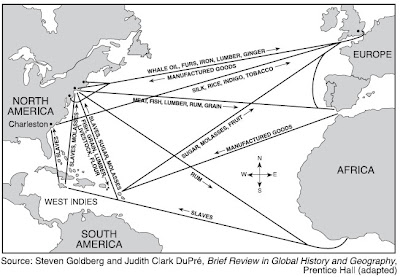 GS2: American Studies