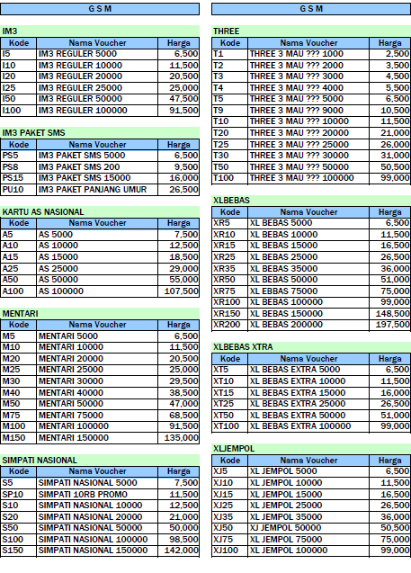 .: LEADER OBSESSION :.: DAFTAR HARGA PULSA