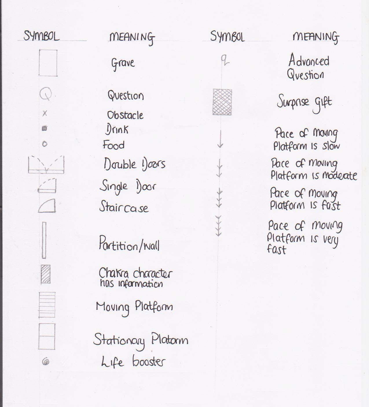 Game Design: October 2010