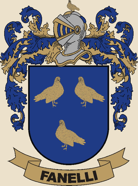 Família Fanelli