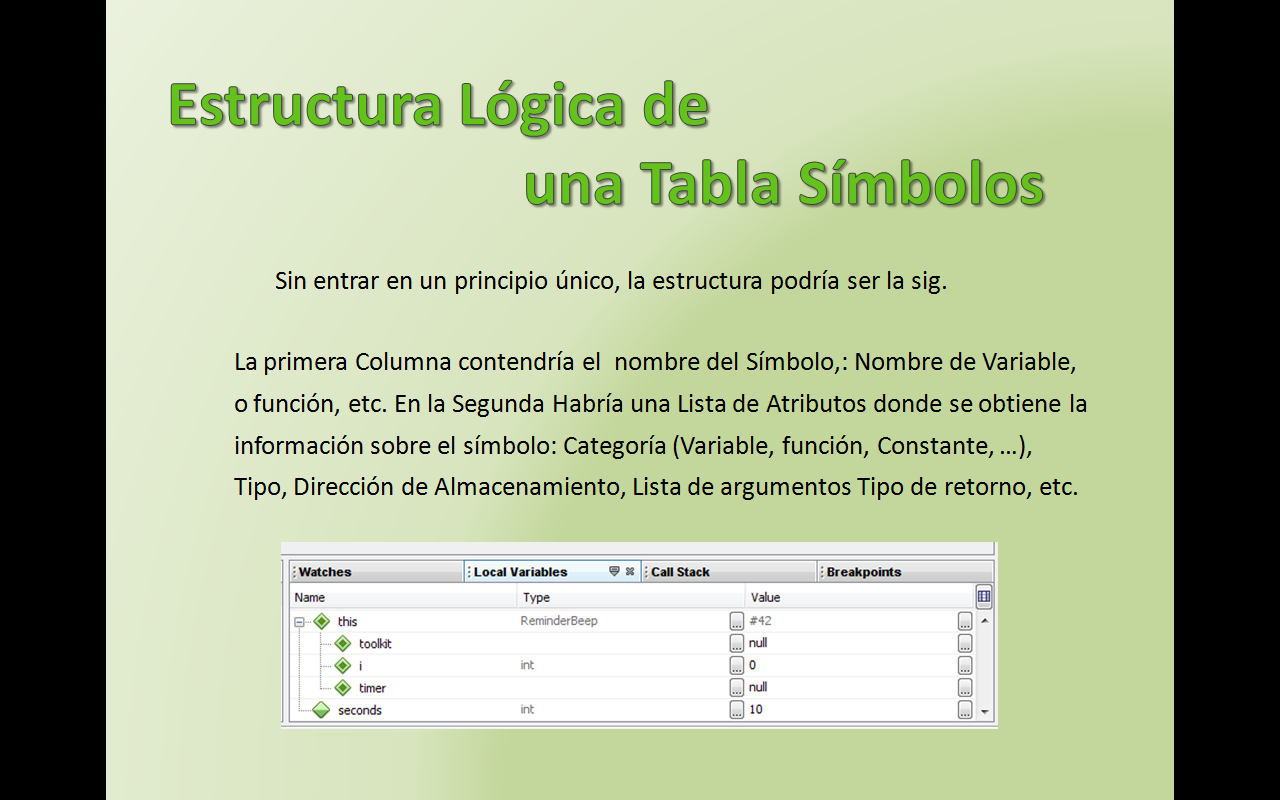 Lenguajes De Programacion Lenguajes De Programacion Tablas Simbolos Kulturaupice lenguajes-de-programacion-lenguajes-de-programacion-tablas-simbolos-kulturaupice