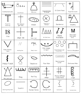 Uncertain Times: Hobo Code