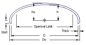 Mechanical Calculations: ELLIPSOIDAL HEAD THICKNESS CALCULATION ( PREVEDAS)