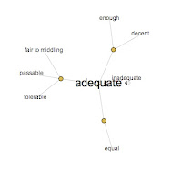 The heART of Social Work: 2009