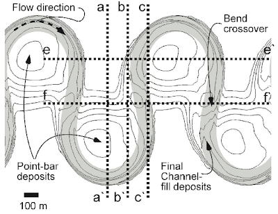 Hindered Settling: The complexity of sinuous channel deposits in three ...