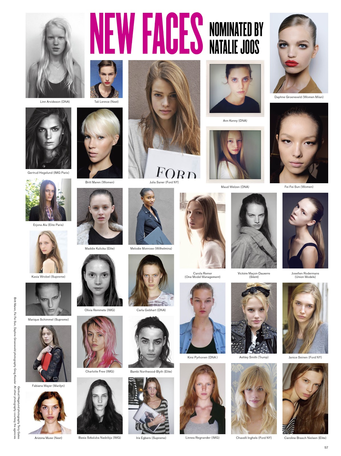 New Faces: Nominated by Natalie Joos in V Magazine #69