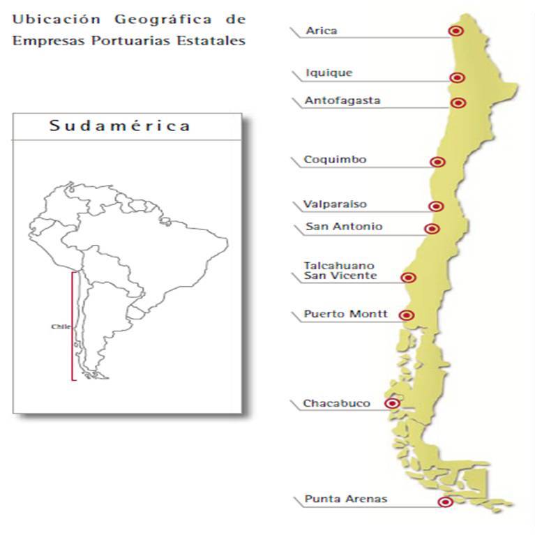 Chile | Mapas, Puertos y Aeropuertos