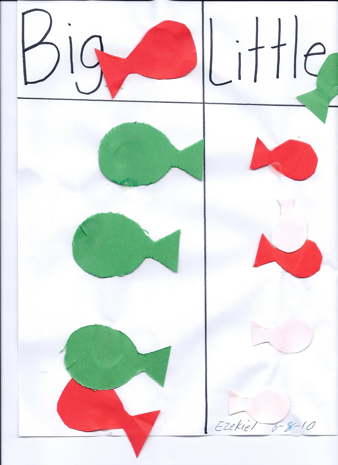 Learning and Teaching With Preschoolers: Fishy In A Pond
