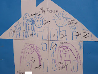 Learning and Teaching With Preschoolers: What In Your House