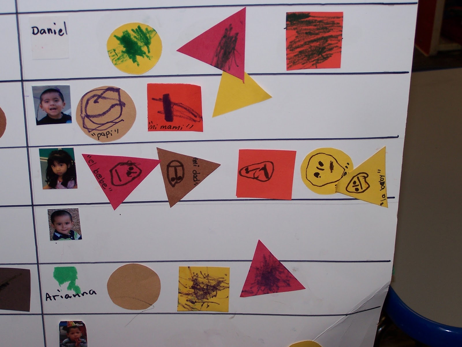Learning and Teaching With Preschoolers: Graphing our Families
