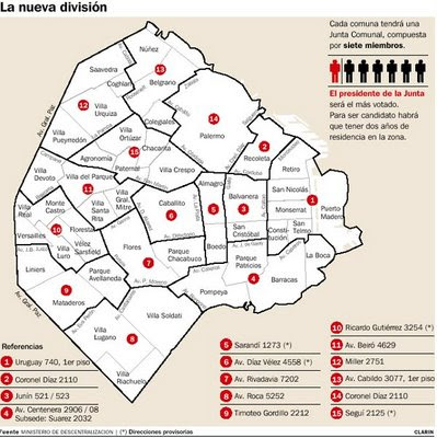 Ciudades Humanas, Participativas y Solidarias: Las Comunas porteñas ya ...