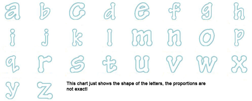 That is Sew You: Font Choices