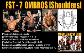 Dicas de Musculação: Conheça o FST-7, o Treino Fascia Stretch