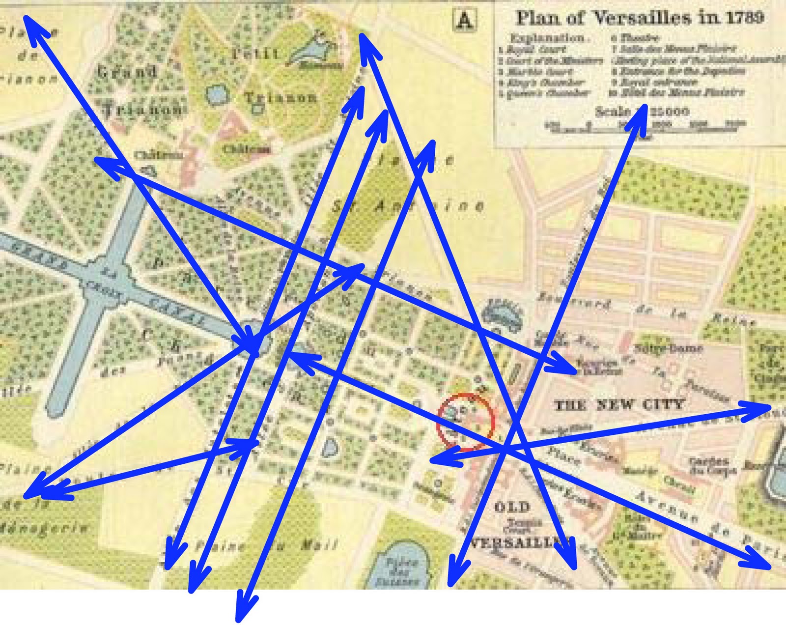 designDECONSTRUCTED: CIRCULATION