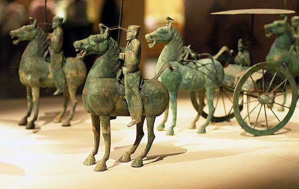 History cabinet: Western Han dynasty