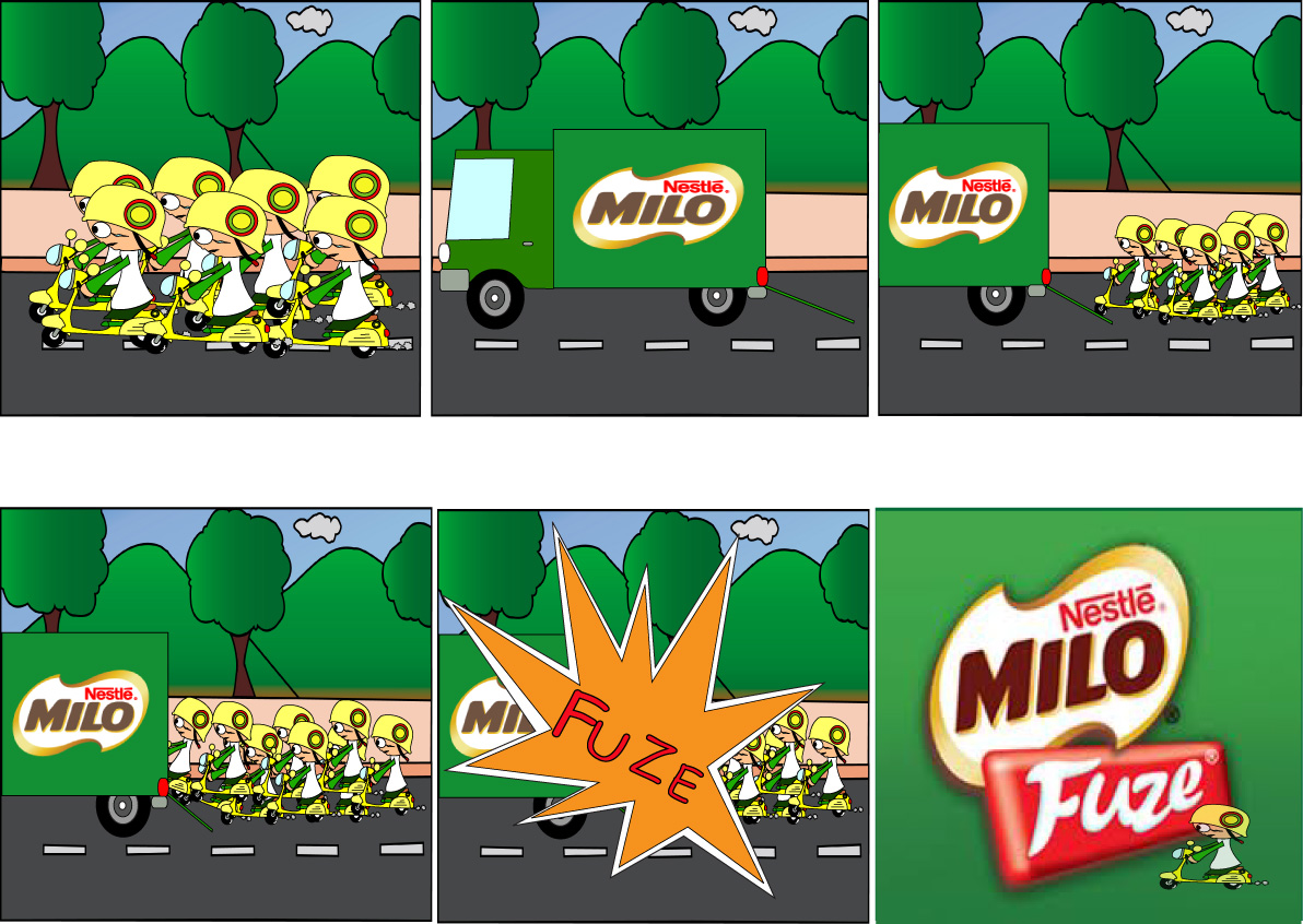 GKG 2203 motion graphic: Storyboard milo fuze