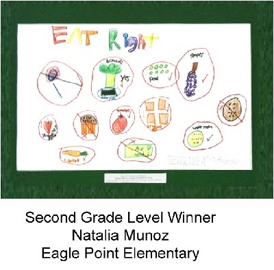 Dietitians Online Blog: The Winners of the Annual National Nutrition ...