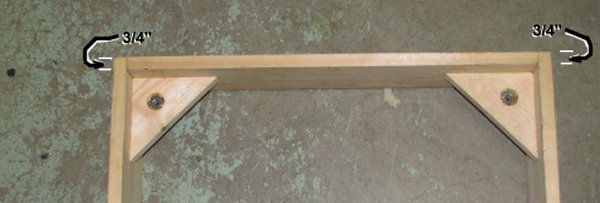 Railway Bob's Module Building Tips: Locating The Screw Holes - Side ...