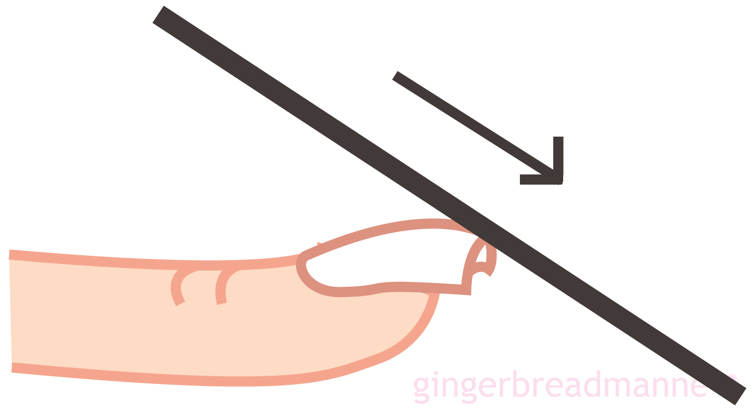 gingerbreadmanne ♥: Nail shaping tutorial (square tips)