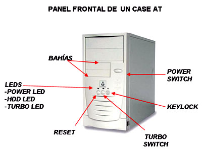 PARTES DE CASE - MANTENIMIENTOS DE EQUIPOS DE COMPUTO