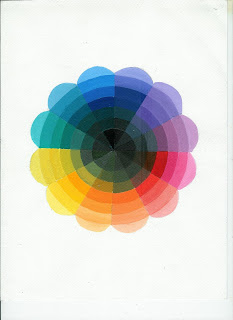 Diseño I: Circulo de valor tonal y ejercicio