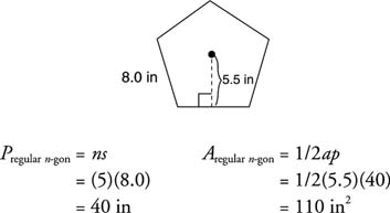 Regular Polygons | Math Tutoring
