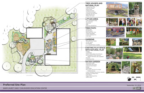 The Learning Landscape: Marylhurst Early Childhood Center Upgrades ...