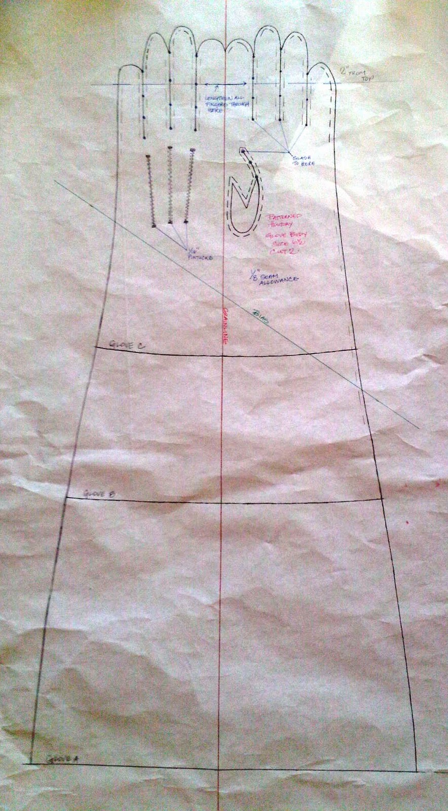 Patterned History: Hand In Glove: Pattern Preservation and Re-use