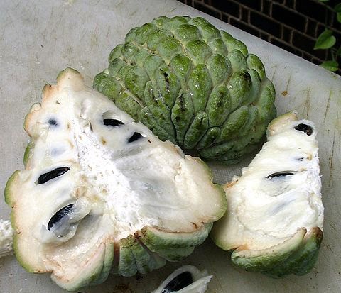 Fun addiction: Vegetables & fruits...... english & urdu names