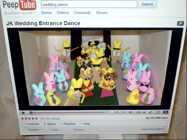 If It's Hip, It's Here (Archives): peep art