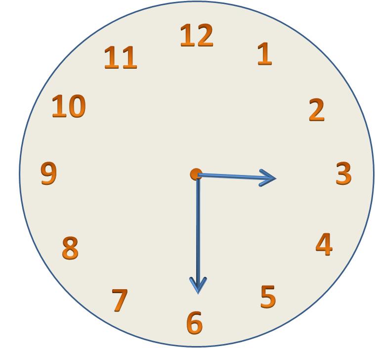 De Gema: Las horas y media