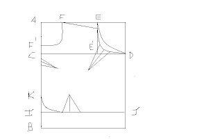 ...Sewing For Life...: How to cut and sew a armhole