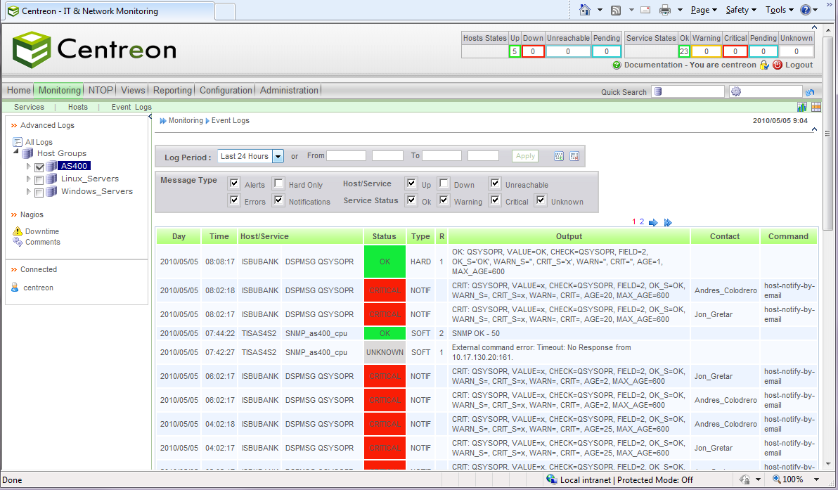 Monitorizar AS400 / iSeries con Nagios / Centreon