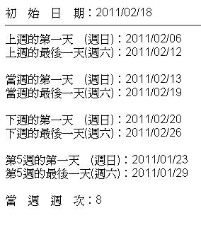 Railo研究筆記: 2011.01