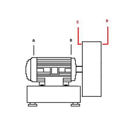 Condition Based Maintenance: Overhung fan balancing