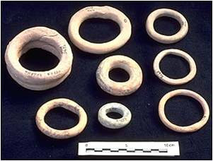 brhectorshistoryworld: 9A INDUS VALLEY(HARAPPAN ) CIVILIZATION ...